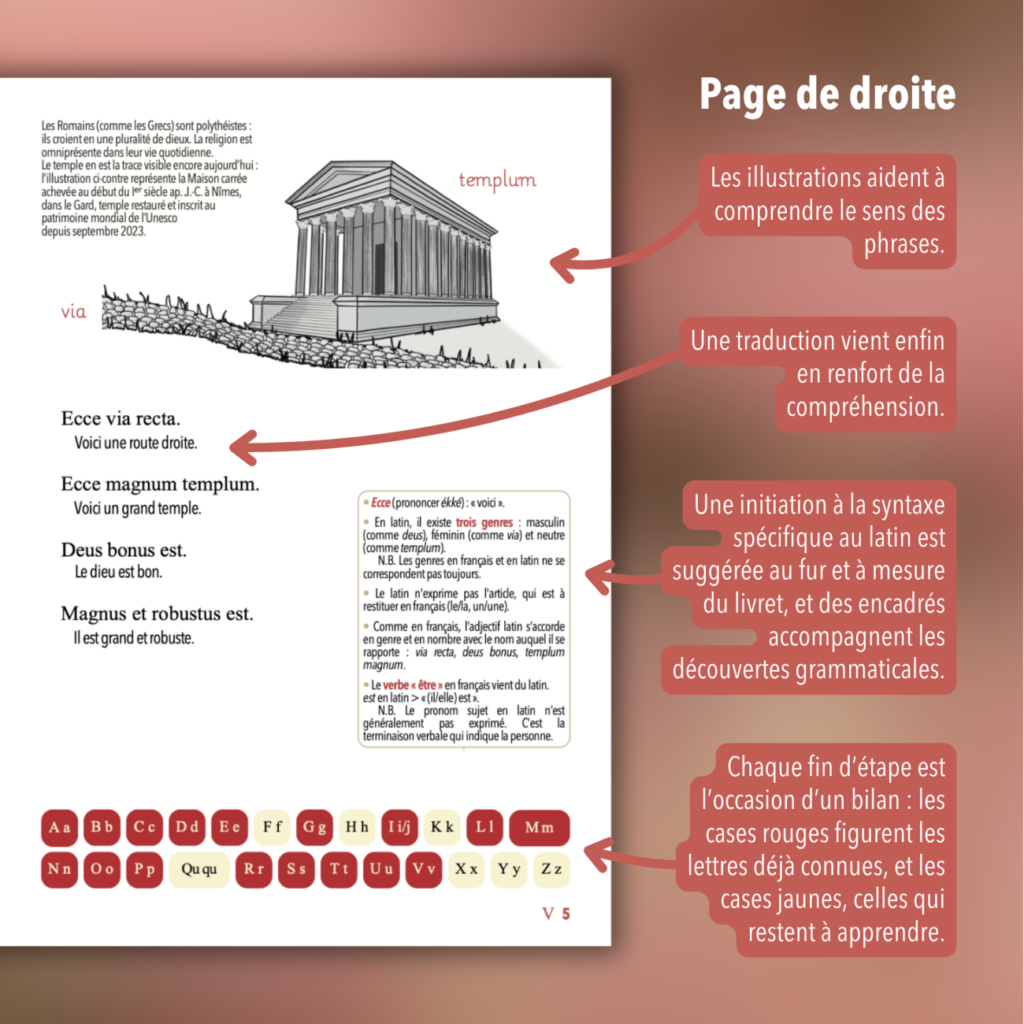 Le b.a.-ba du latin. Lire et prononcer en neuf étapes – Arrête ton char